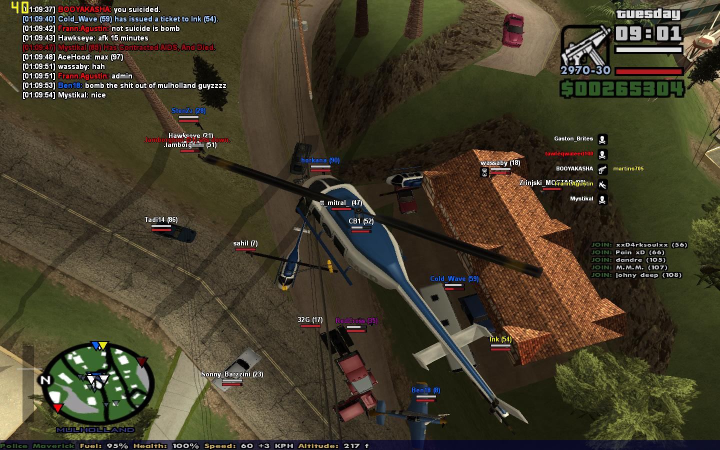 SACNR - Memorial page